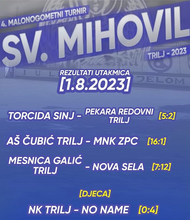 Rezultati 4. malonogometnog turnira Sveti Mihovil - FERATA